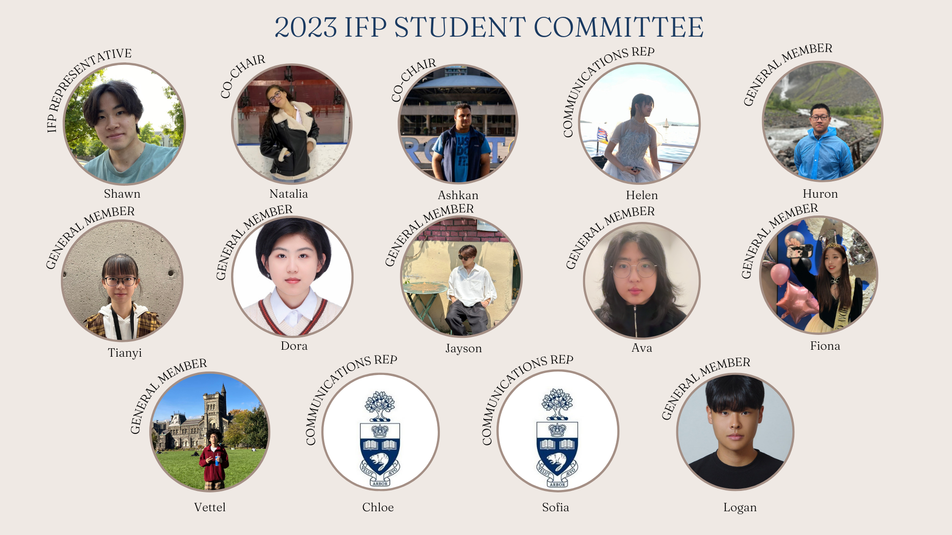 Meet the IFP Student Committee for the 2023-2024 Academic Year ...